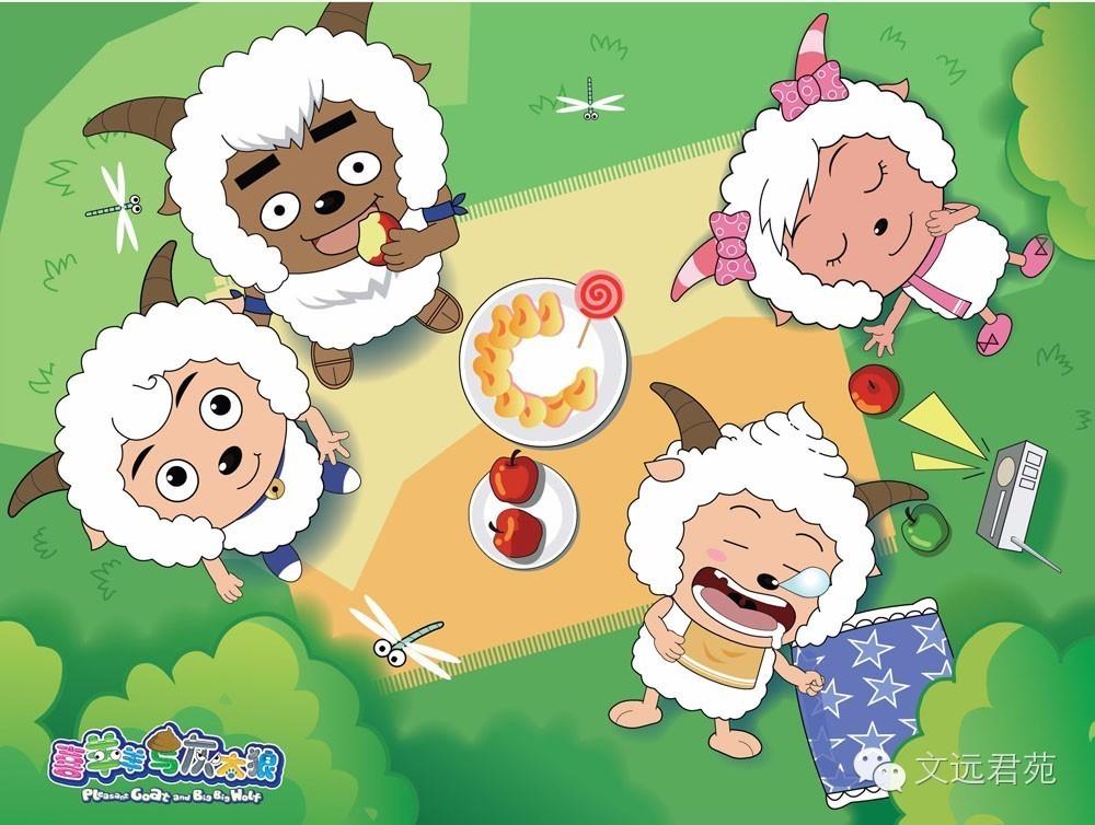 00后们不曾看过的：优秀国产动画片 - 知乎