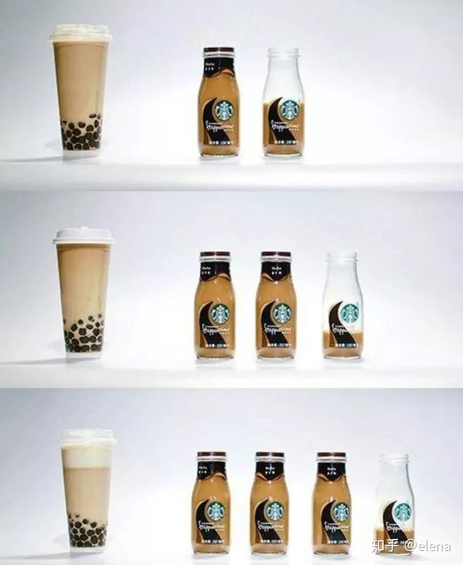 奶茶，一篇文章带你看懂奶茶的危害 知乎