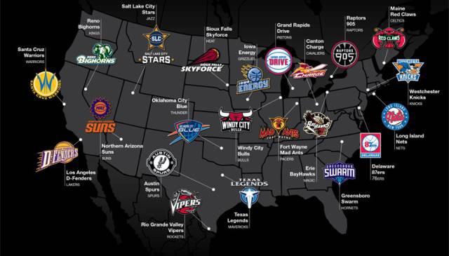 NBA 发展联盟（NBDL）是个怎样的联盟？存在的意义是什么？球员组成是怎样的？ - 知乎