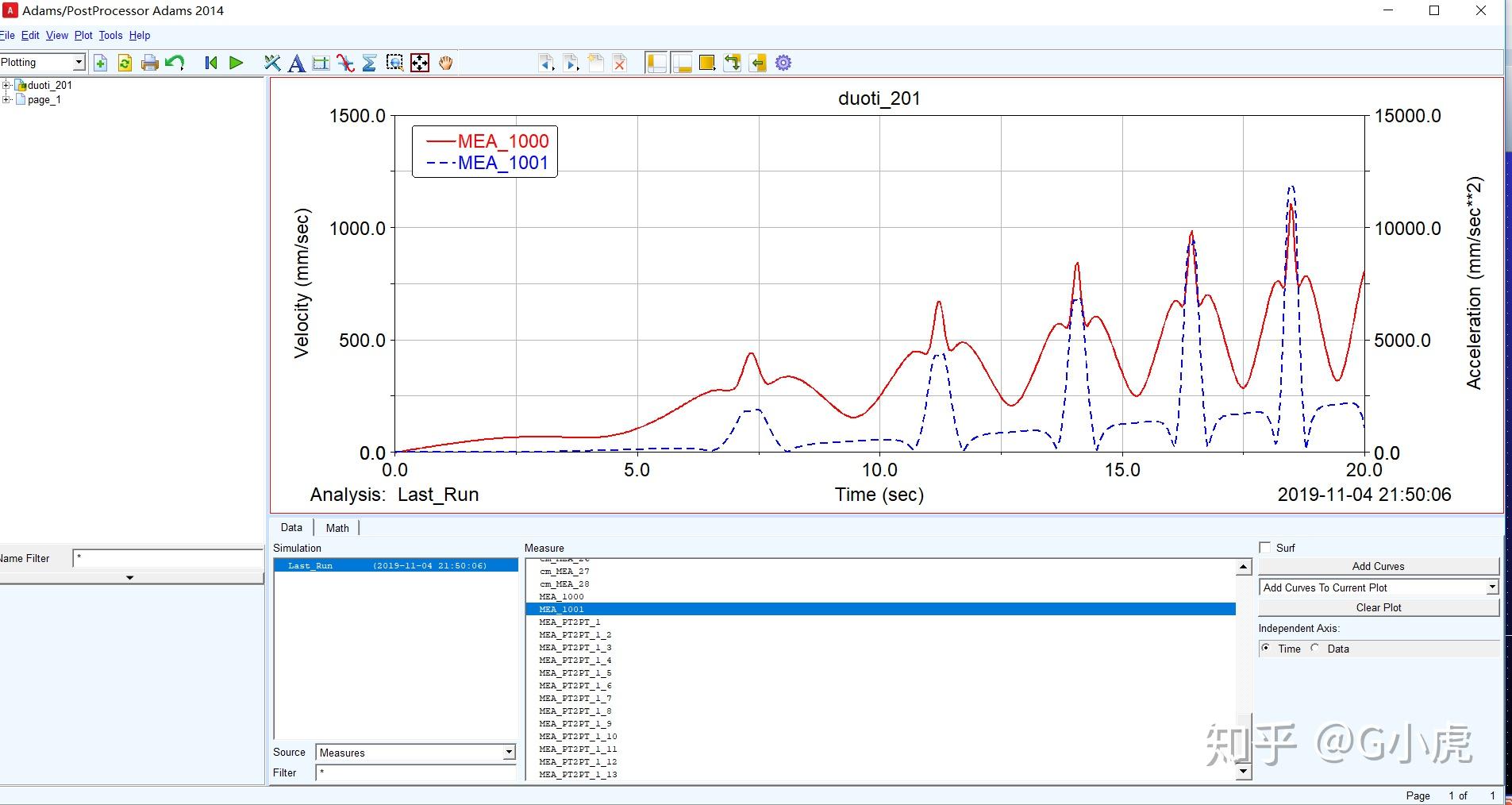 Adams如何测量两机构之间的相对运动？ - 知乎
