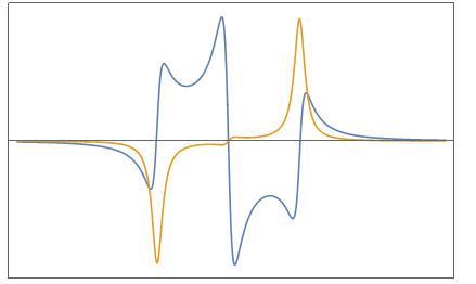 PDH locking, RAM cancellation - 知乎