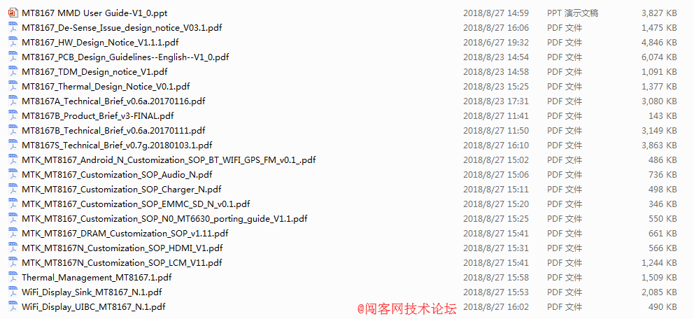 MT8167A和MT8167B技术资料解析 - 知乎