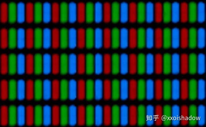【科普向】屏幕（三）之周冬雨排列？钻石排列？那些常见的RGB排列 - 知乎