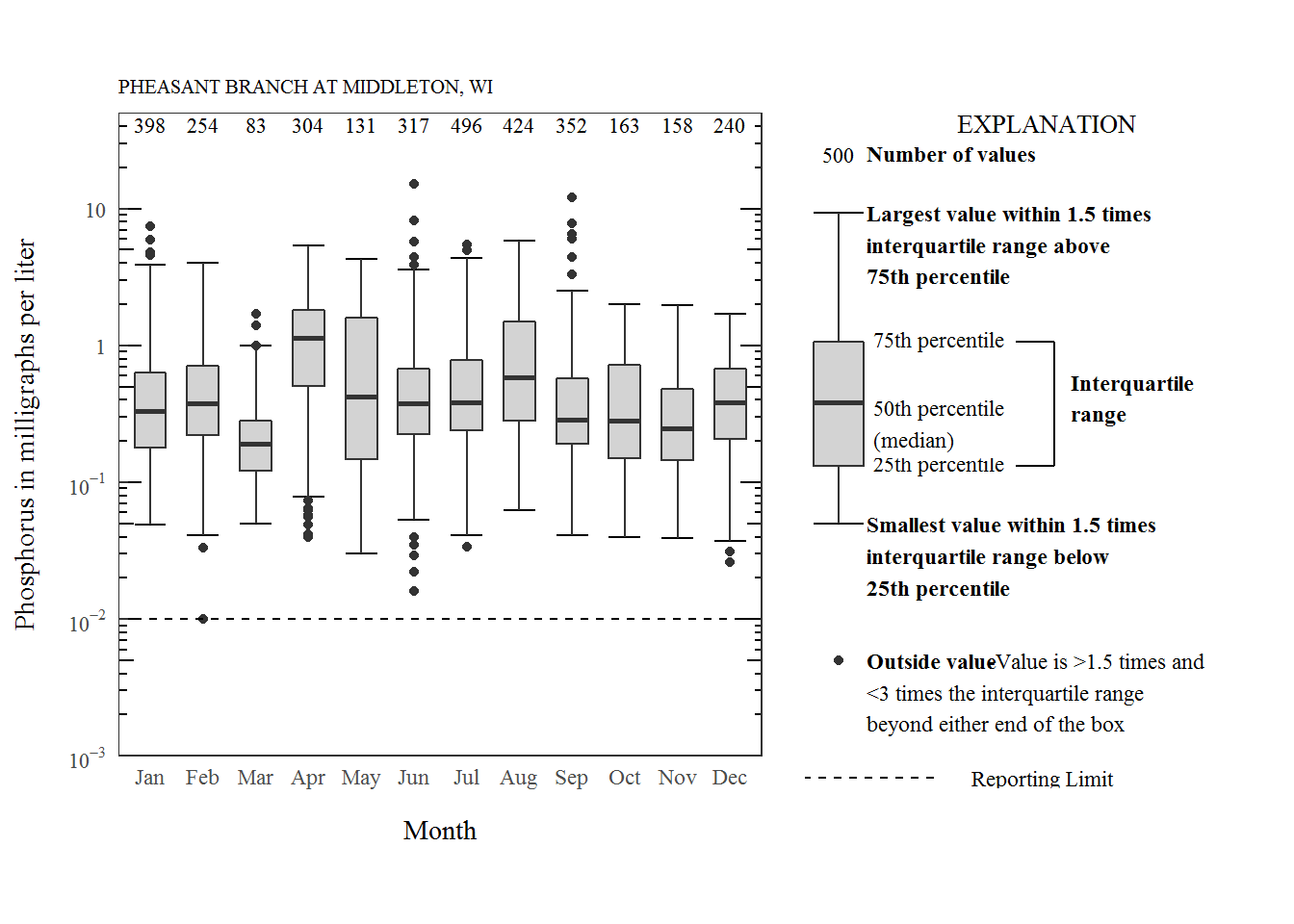 R语言可视化大观园（持续更新） - 知乎