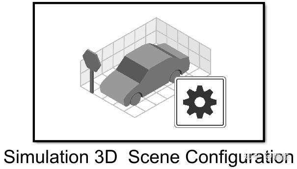 MathWorks也自带硬件？用MATLAB和Speedgoat复现一套AEB系统 - 知乎