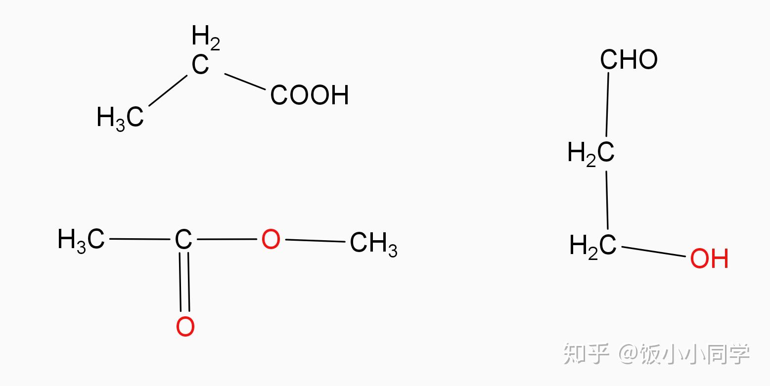 高中同分异构体深度学习 - 知乎