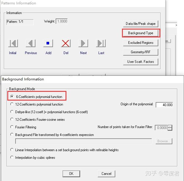 使用FullProf进行XRD精修的简单教程 - 知乎