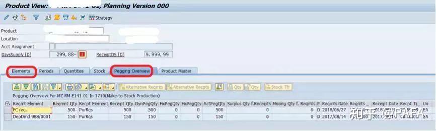 浅谈APO PPDS 与传统MRP的区别（二） - 知乎