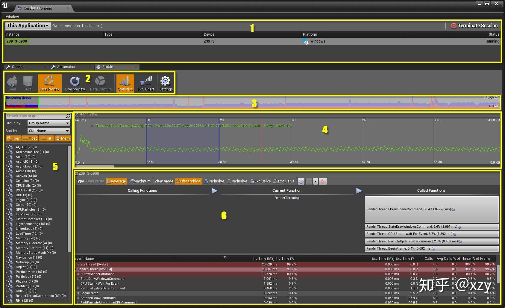 UE4渲染管线与性能分析系列——CPU篇 - 知乎