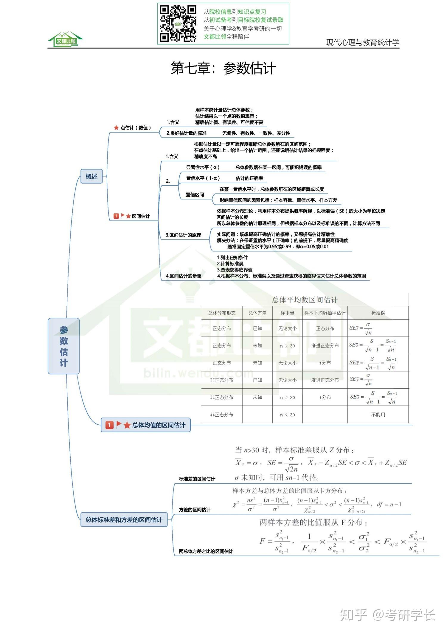 2019心理学考研知识逻辑图第五编：《现代心理与教育统计学》 知乎