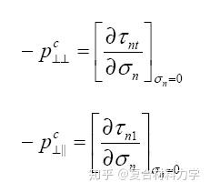 复合材料失效理论知多少（二）——puck失效理论 知乎