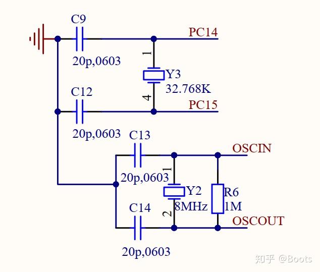 【stm32】stm32最小系统及电路基本原理 知乎