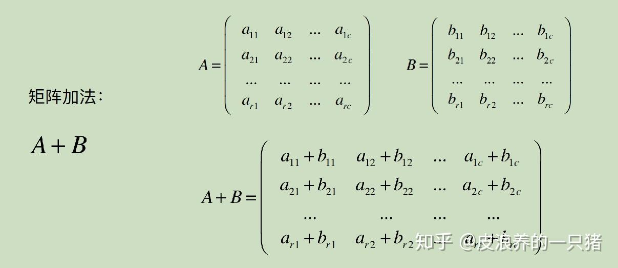 Python线性代数学习笔记——矩阵的基本运算和基本性质，实现矩阵的基本运算 知乎