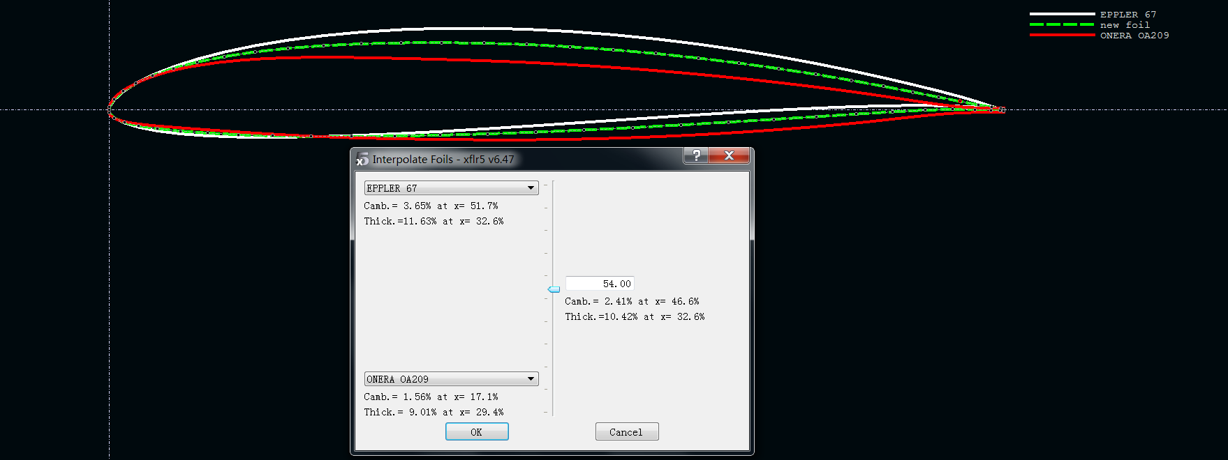 如何选择翼型 - 知乎