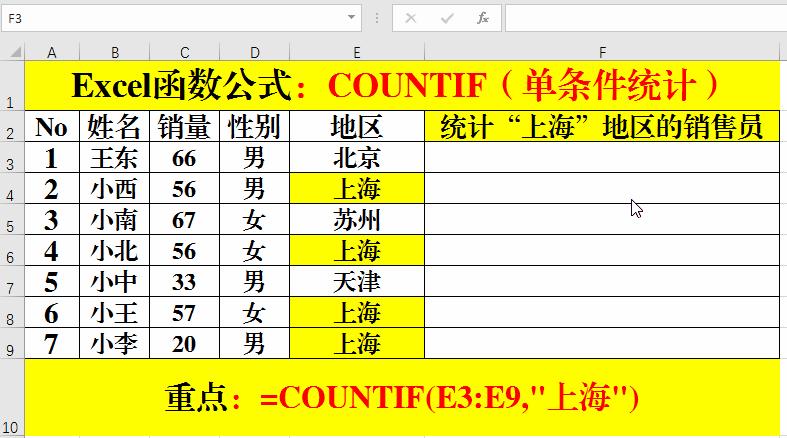Excel函数公式：计数函数countif的超经典用法和技巧，必须掌握 知乎 