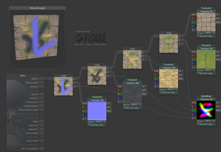 简述47种Shader Map的渲染原理与制作方法 - 知乎