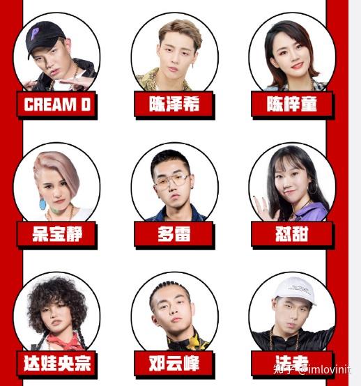 《中国新说唱》入围Rapper，你PICK谁？ - 知乎