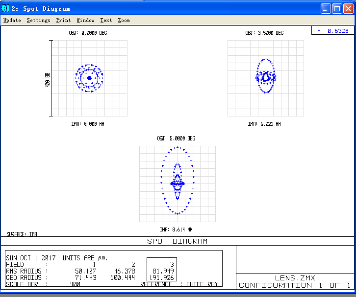 ZEMAX软件使用入门 - 知乎