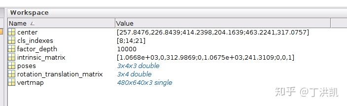 位姿估计数据集 YCB-Video Dataset - 知乎