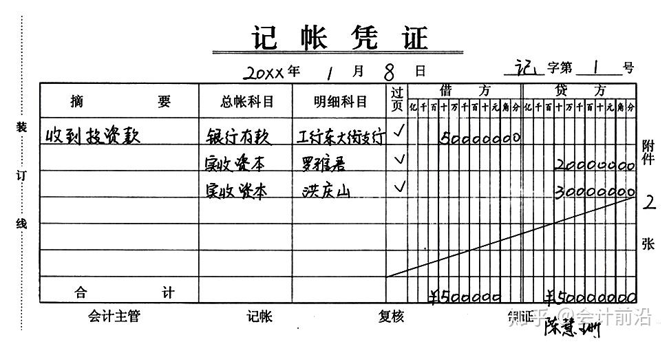 会计凭证如何装订和管理?华为会计凭证装订的要求和标准是什么? 知乎