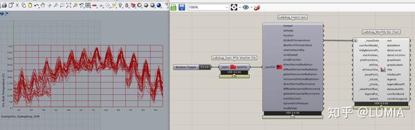 Ladybug Tools | 气象数据可视化 Visualization - 知乎
