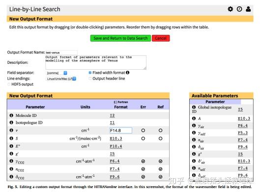 HITRANonline：HITRAN数据库中的在线界面和光谱数据的灵活表示 - 知乎