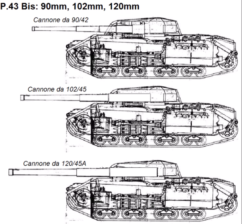 二战中的意大利坦克（1）：重型坦克 - 知乎