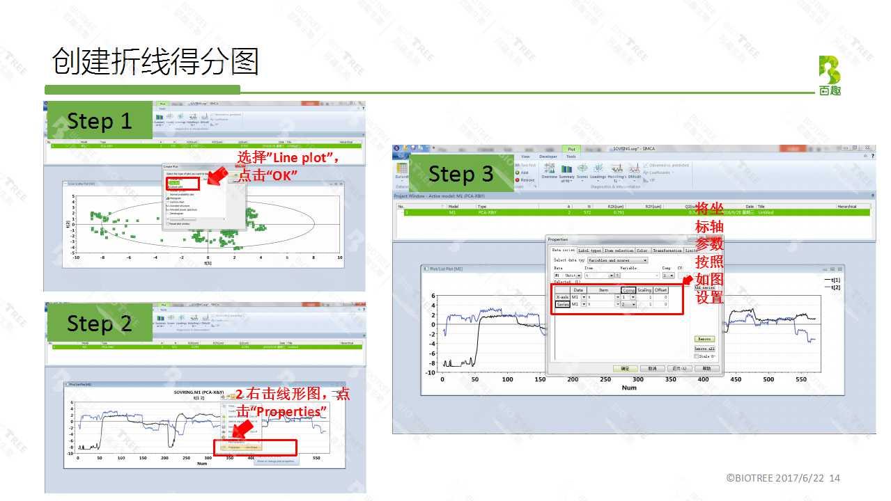 SIMCA14.1操作教程—回归分析案例 - 知乎