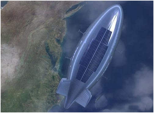 轻于空气的航空器—飞艇 - 知乎