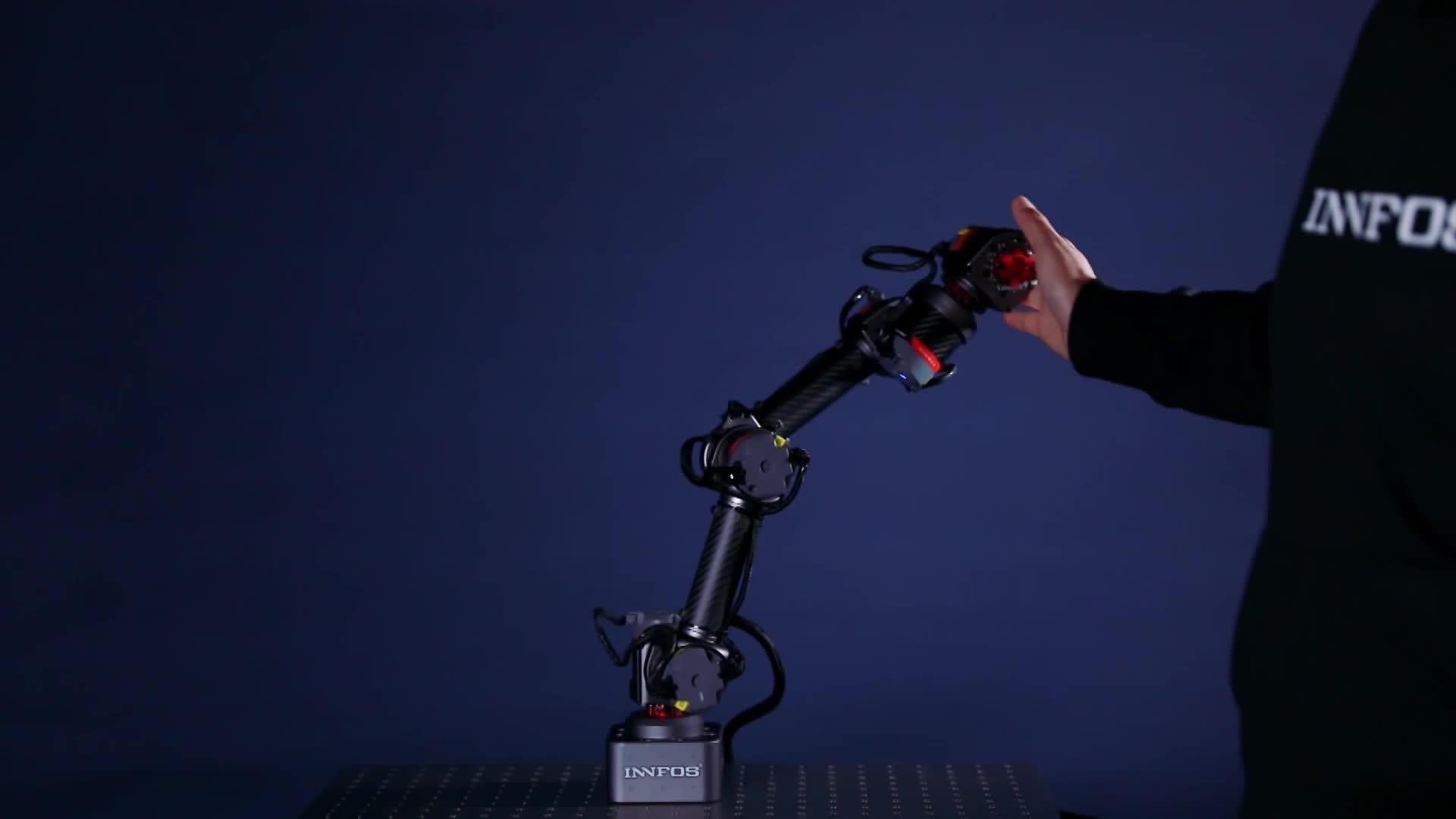 INNFOS SCA：基于QDD技术的一体化低成本机器人运动控制解决方案 - 知乎