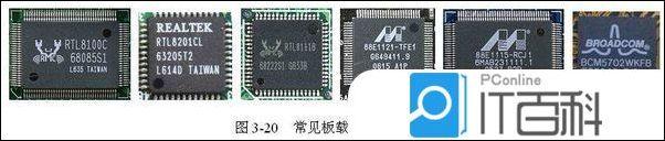 主板上有哪些元件和接口 主板组成结构介绍【详解】 - 知乎