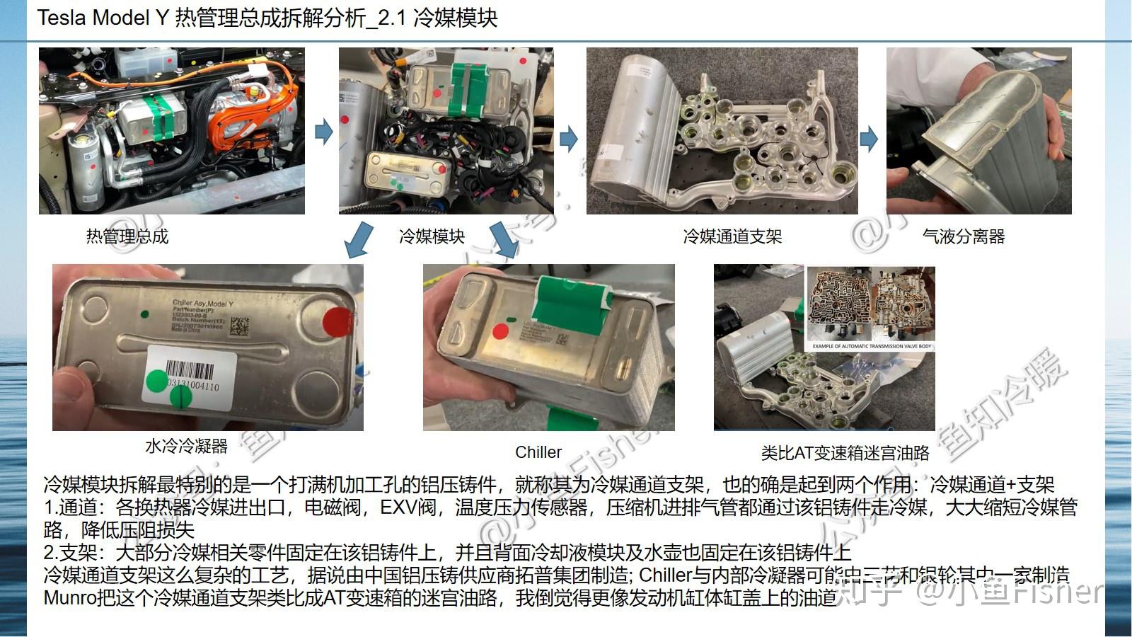 Tesla Model Y 热管理总成拆解浅析 - 知乎