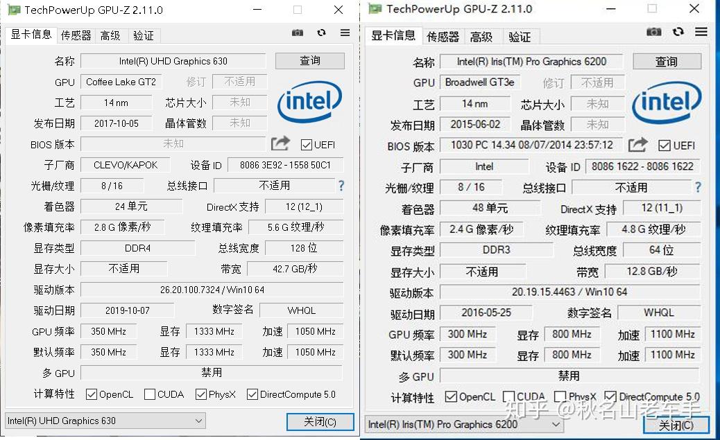 依旧吊打UHD630“intel最强核显Iris Pro 6200简评” - 知乎