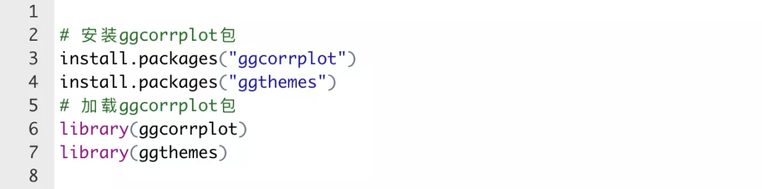 科研绘图 | 相关性热图，这样画才好看？ - 知乎