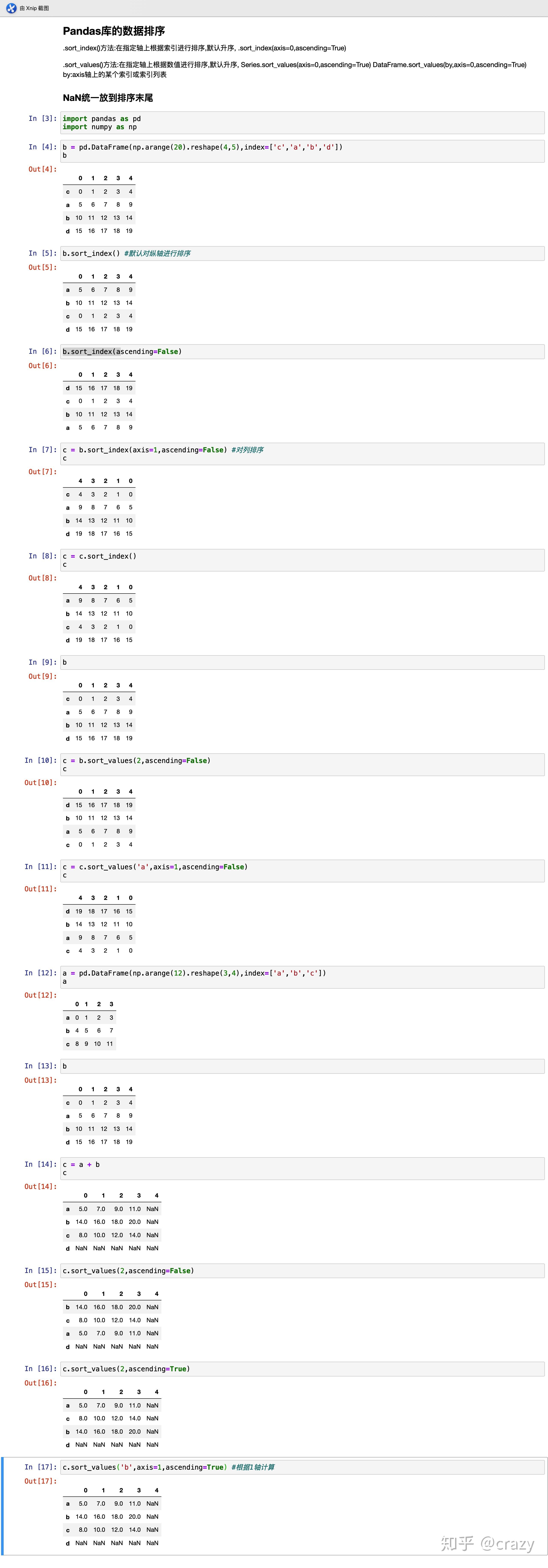 用python做数据分析的基础知识——pandasandnumpy 知乎