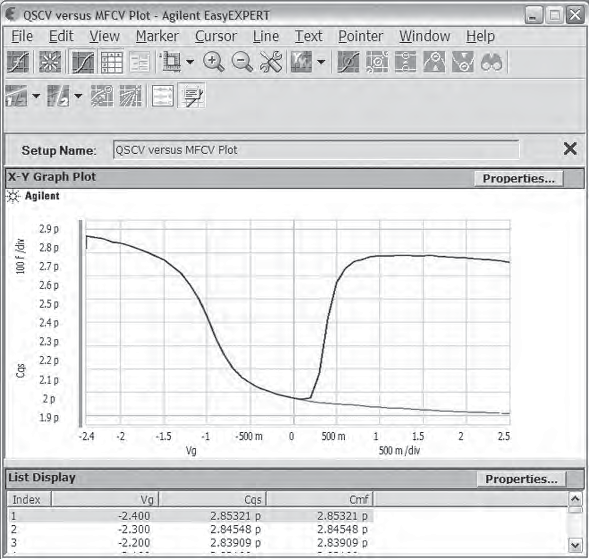 电容测量原理 - 测试参数第八章 - 知乎