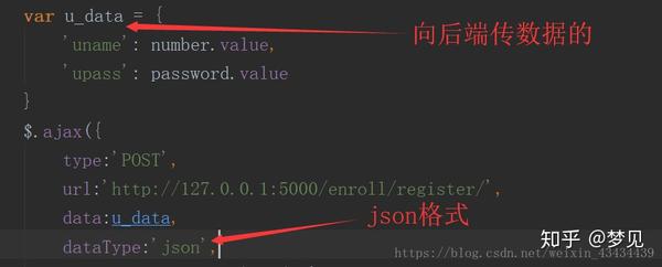 Flask中前端页面的数据刷新 知乎