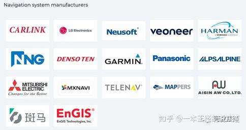 ADASIS Protocol介绍 - 知乎