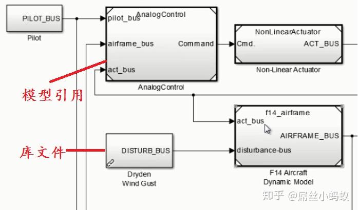 VCU/BMS基于模型开发---Simulink Project之团队协作 - 知乎