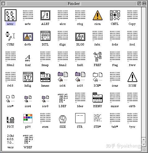 简单聊早期Mac OS与Mac OS X的文件系统 - 知乎