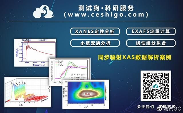 如何用Nano Measurer进行粒度分析丨附下载 - 知乎