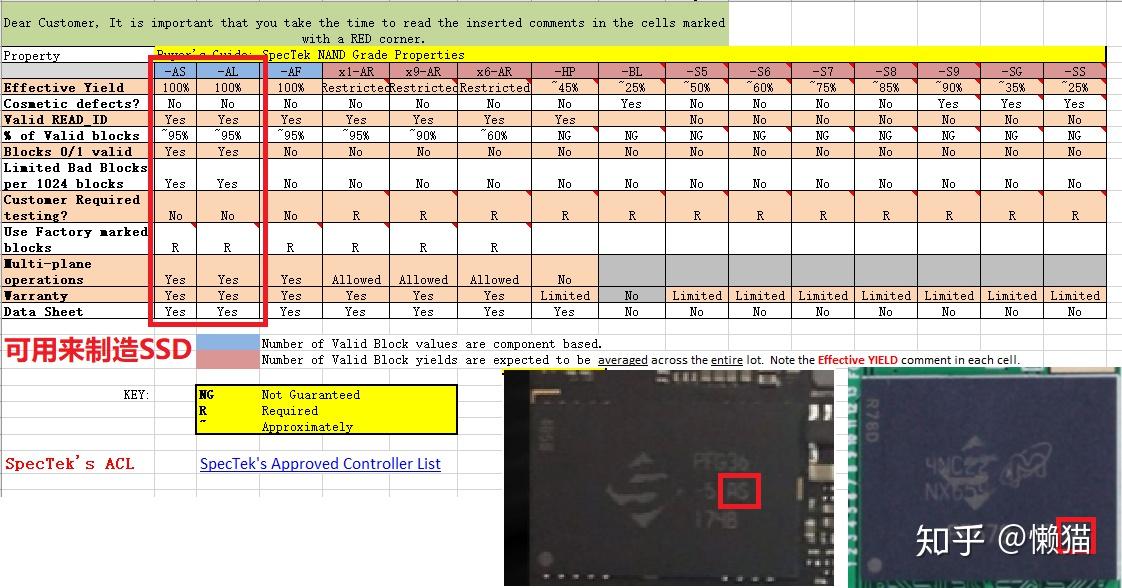 颗粒分级解释——固态避雷针下篇 - 知乎
