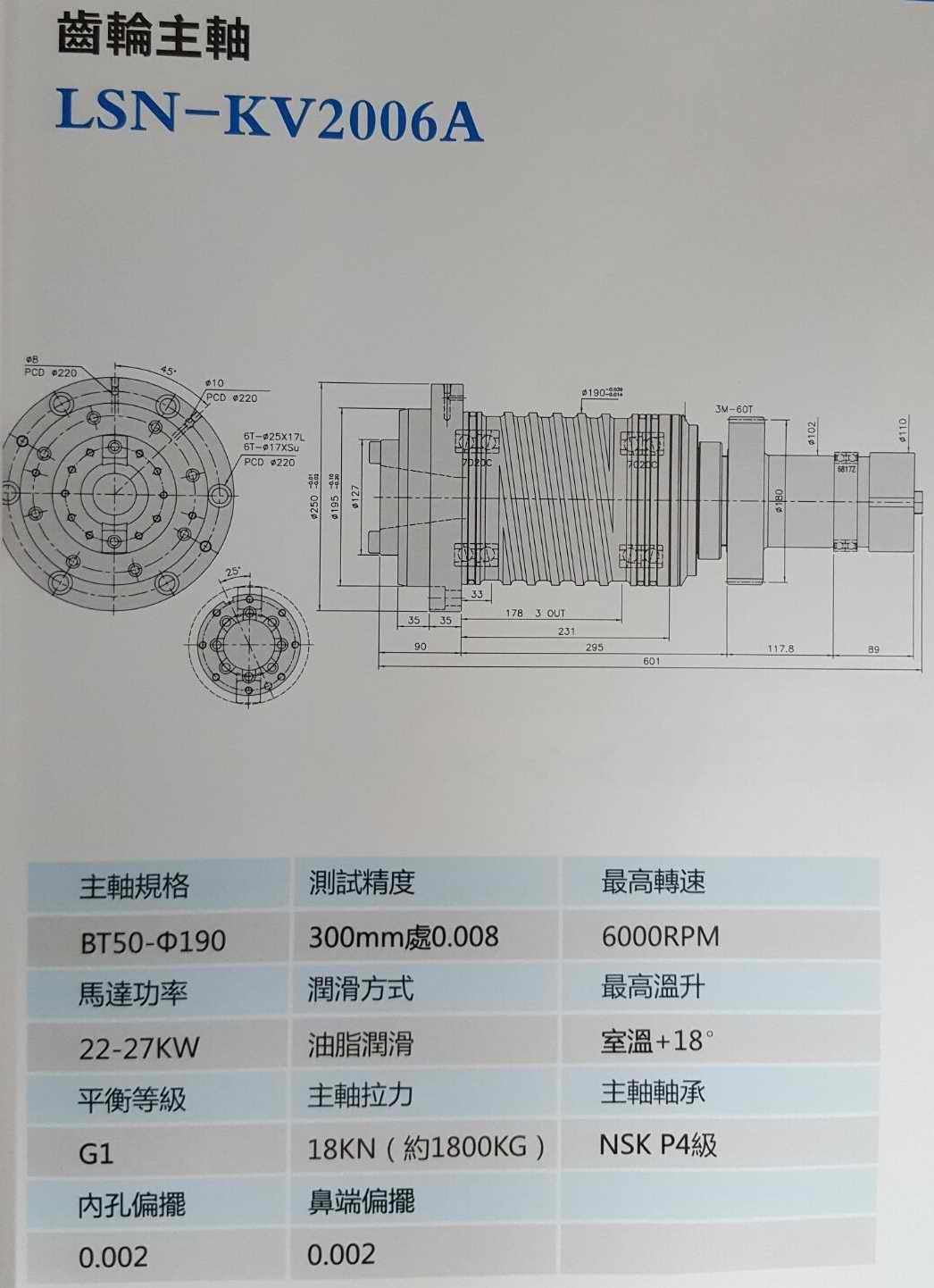 机械设计（课程）——主轴的选择与设计 - 知乎