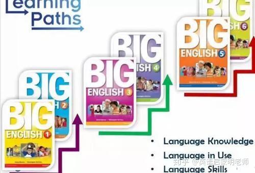 你还不知道Big English英语学习法那就OUT了！ - 知乎