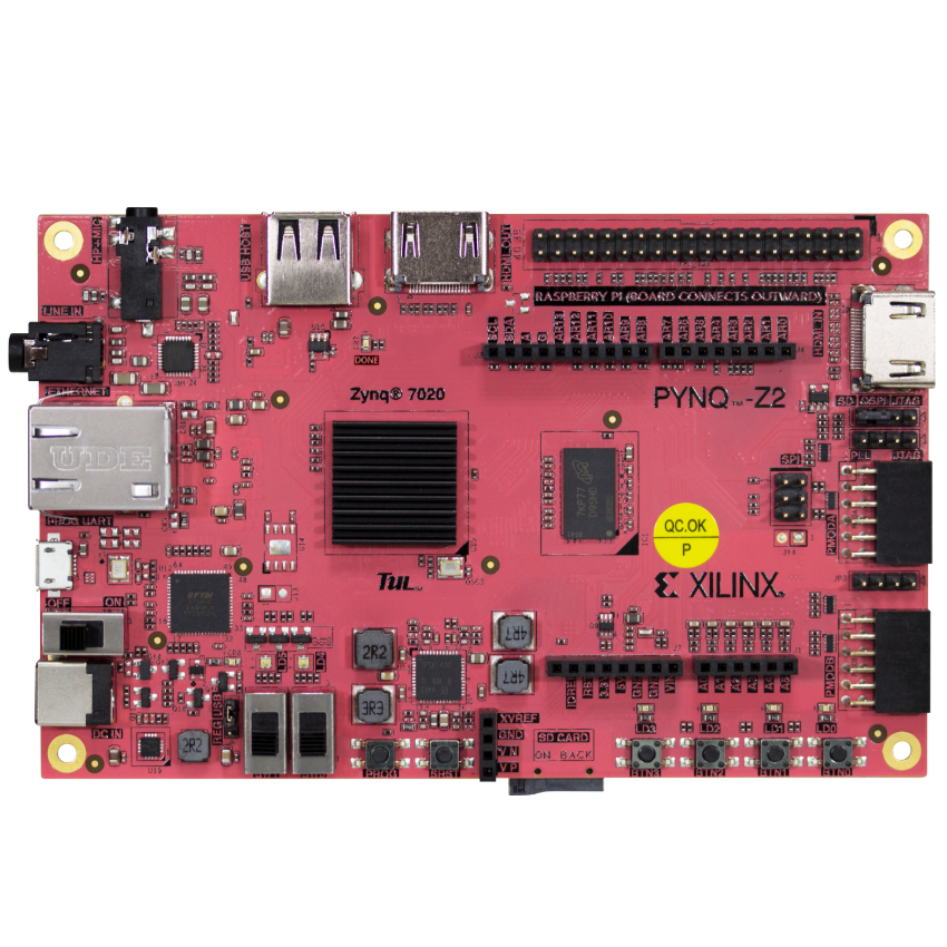 PYNQ(ZYNQ)入门资料合集1 - 知乎
