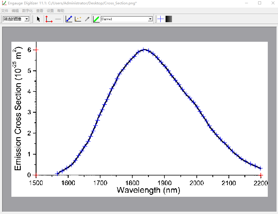 科研利器——图中取数据Engauge-Digitizer - 知乎
