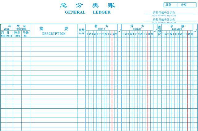 记账凭证自动生成账簿的excel模板含总分类账,明细账,日记账 知乎