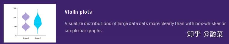 重磅：GraphPad Prism 8.0新功能介绍 - 知乎