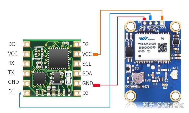 维特智能的JY901九轴陀螺仪连接GPS模块获取GPS数据的方法 - 知乎
