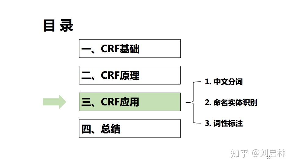 CRF条件随机场的概念、原理和应用 - 知乎